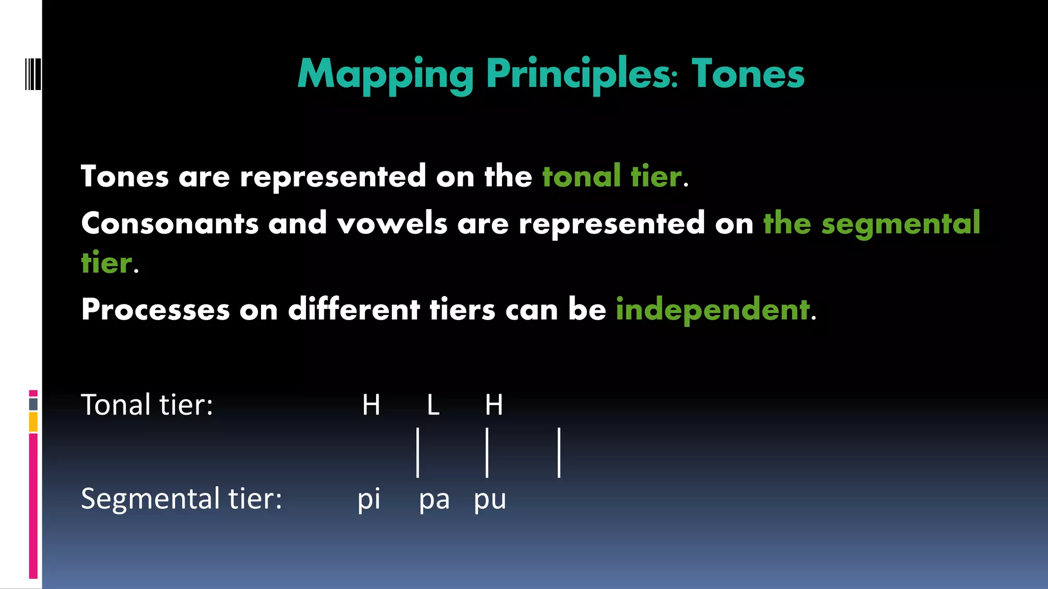 Prosodic Morphology | PPTX