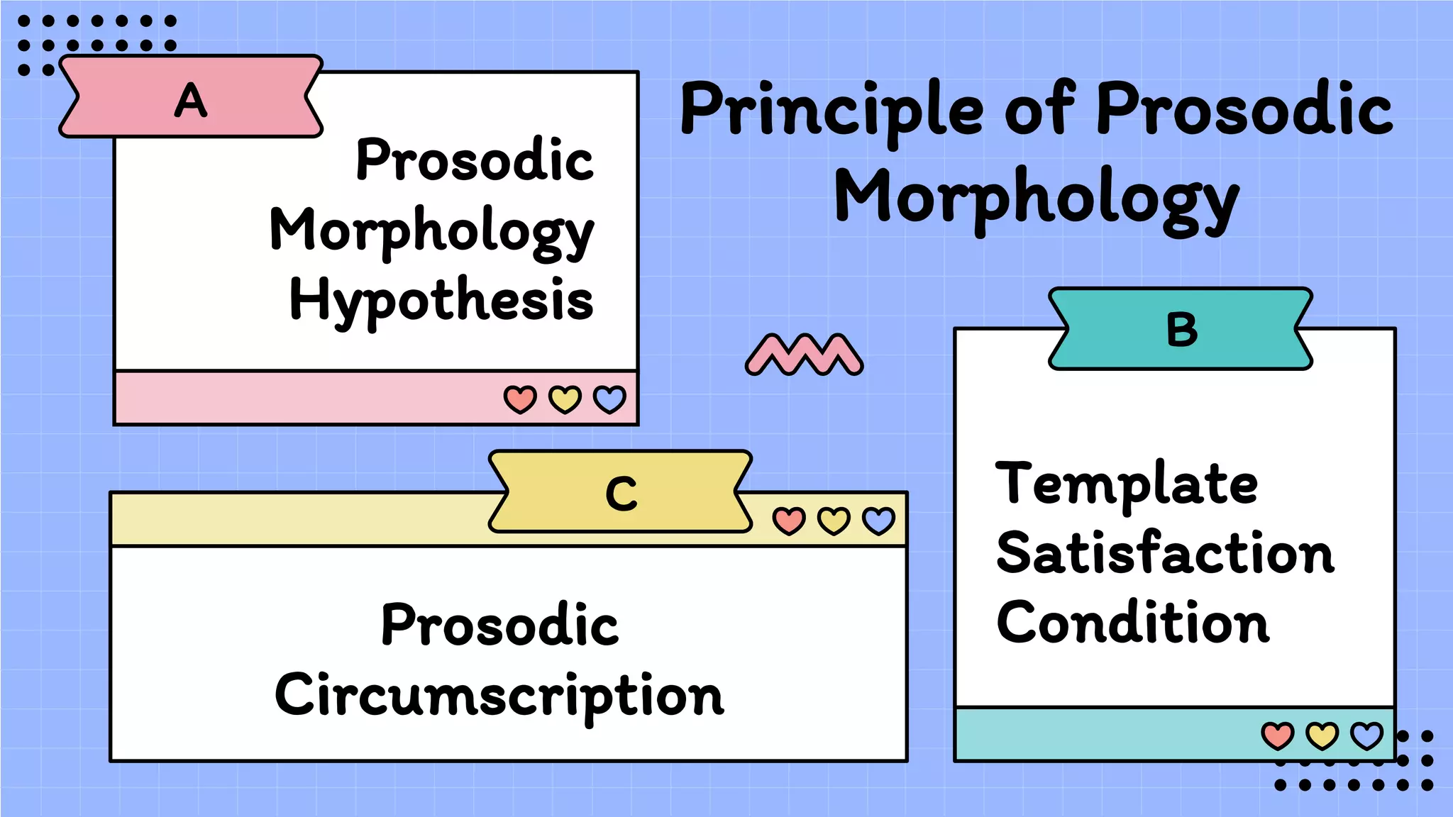 Prosodic Morphology.pptx