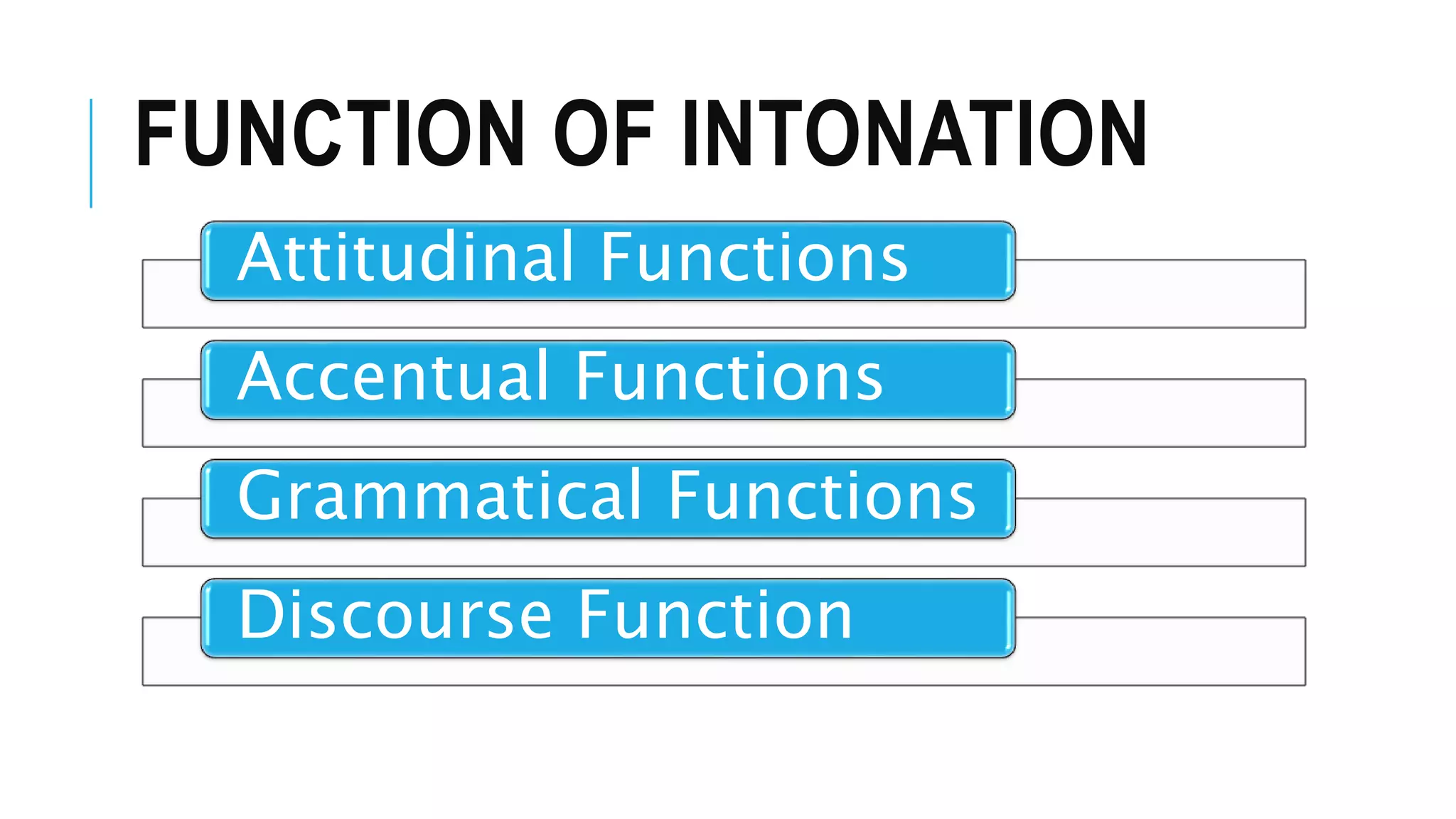 Prosodic phonology ms ferrer | PPTX