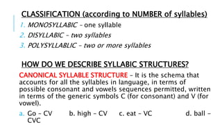 Prosodic phonology ms ferrer | PPTX