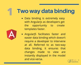 Pros of angular js | PPT