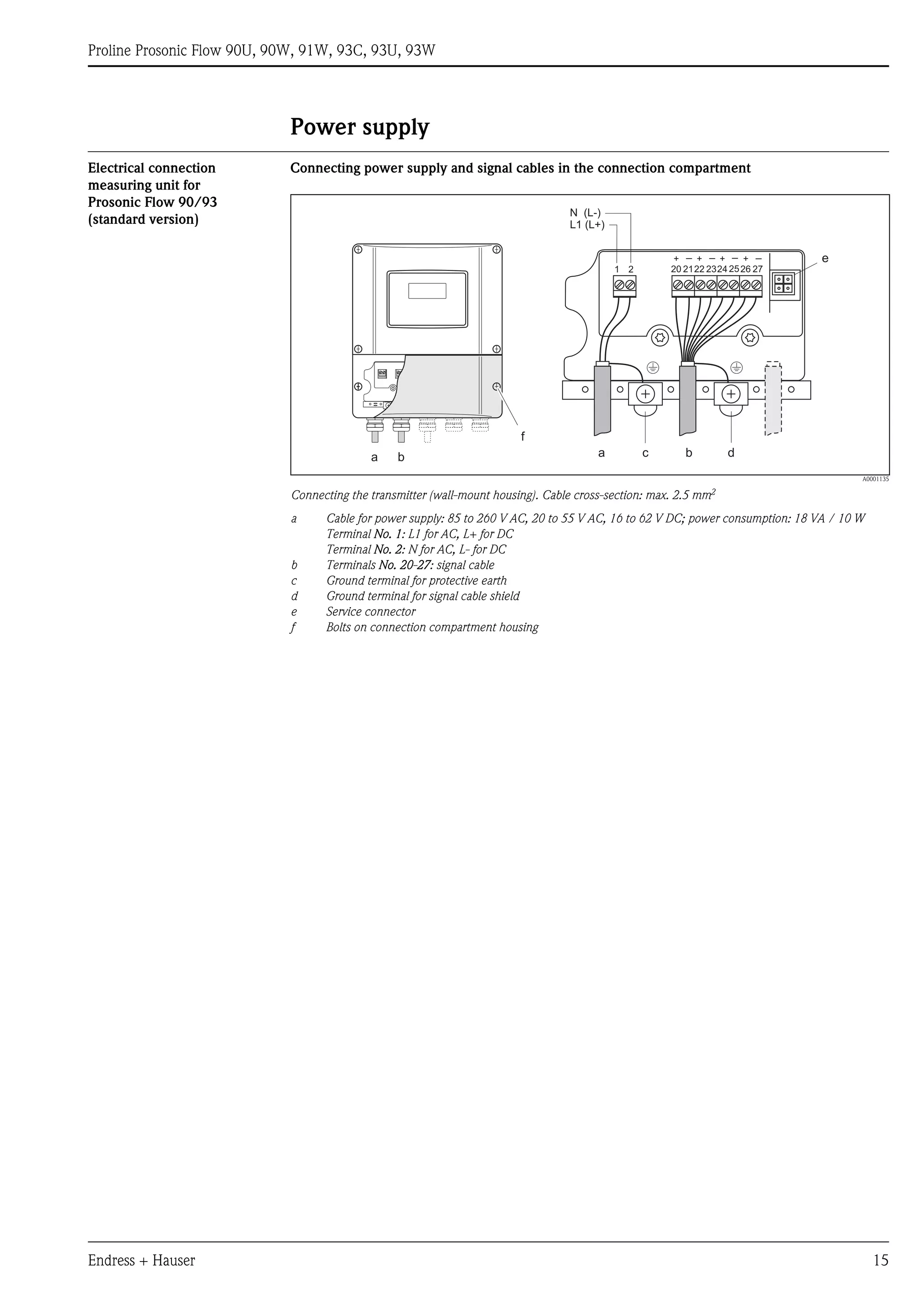 Prosonic flow 91 wa1 clamp on endress+hauser datasheet-ultrasonic ...