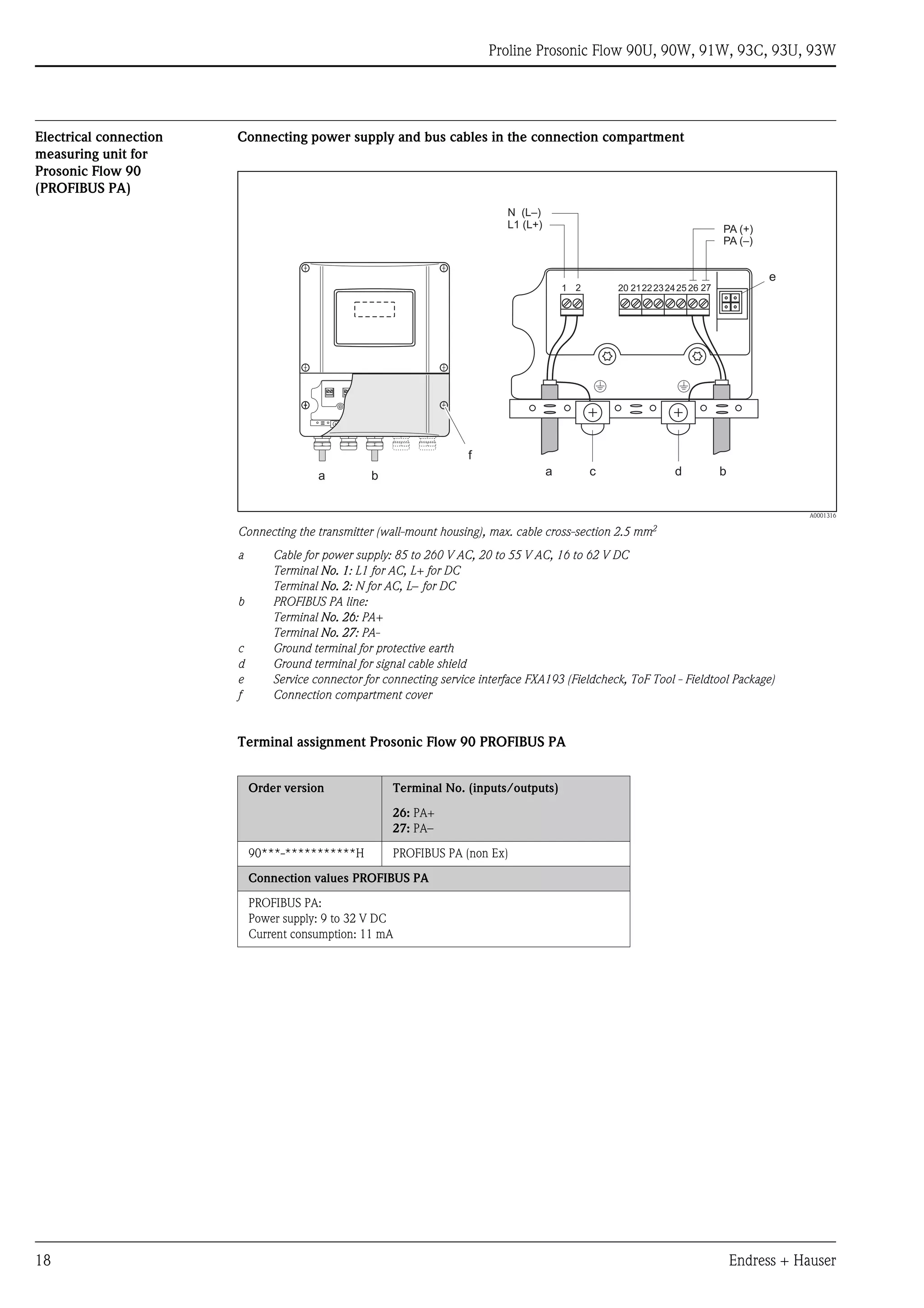 Prosonic flow 91 wa1 clamp on endress+hauser datasheet-ultrasonic ...