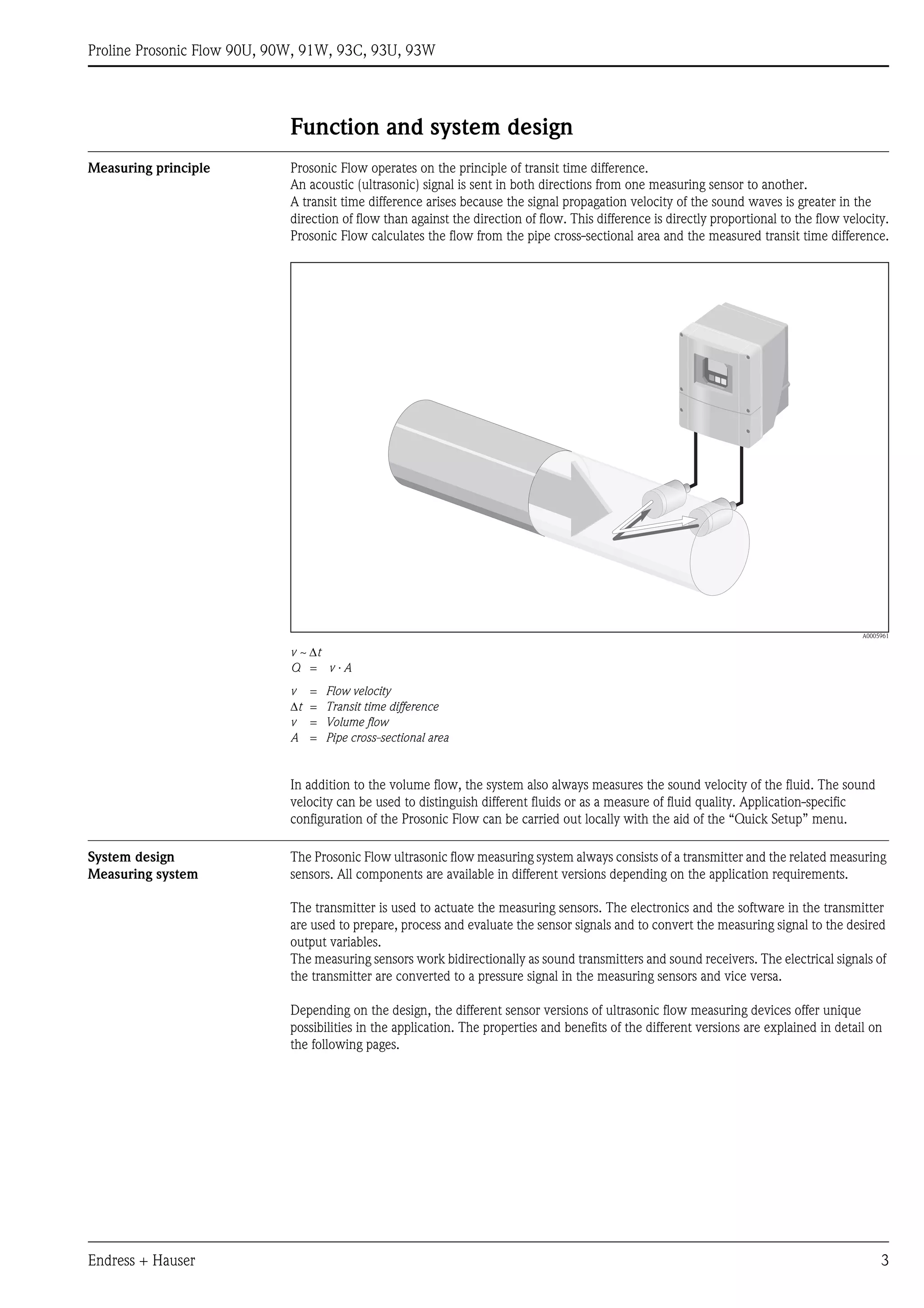 Prosonic flow 91 wa1 clamp on endress+hauser datasheet-ultrasonic ...