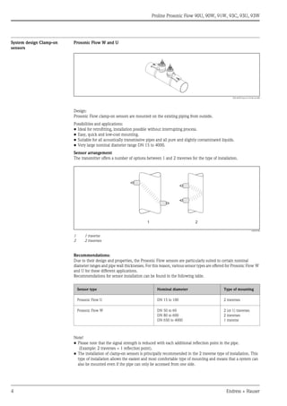 Prosonic flow 91 wa1 clamp on endress+hauser datasheet-ultrasonic ...