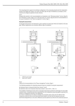 Prosonic flow 91 wa1 clamp on endress+hauser datasheet-ultrasonic ...