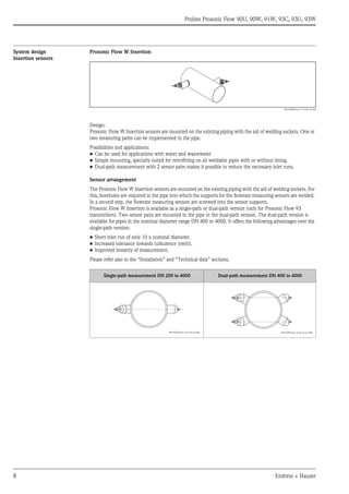 Prosonic flow 91 wa1 clamp on endress+hauser datasheet-ultrasonic ...