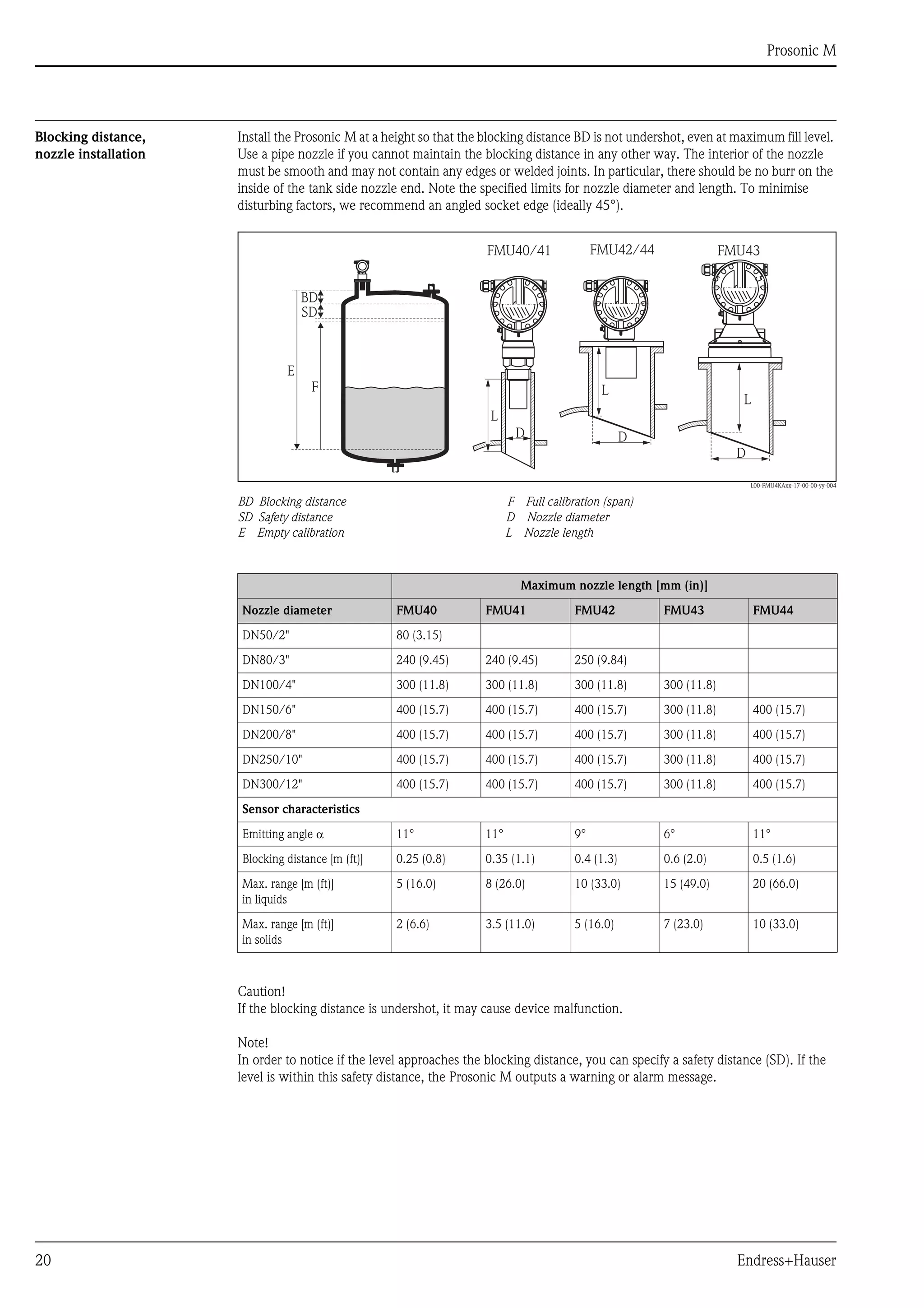 Prosonic m fmu40 41 42_43_44-endress+hauser datasheet-ultrasonic level measurement | PDF