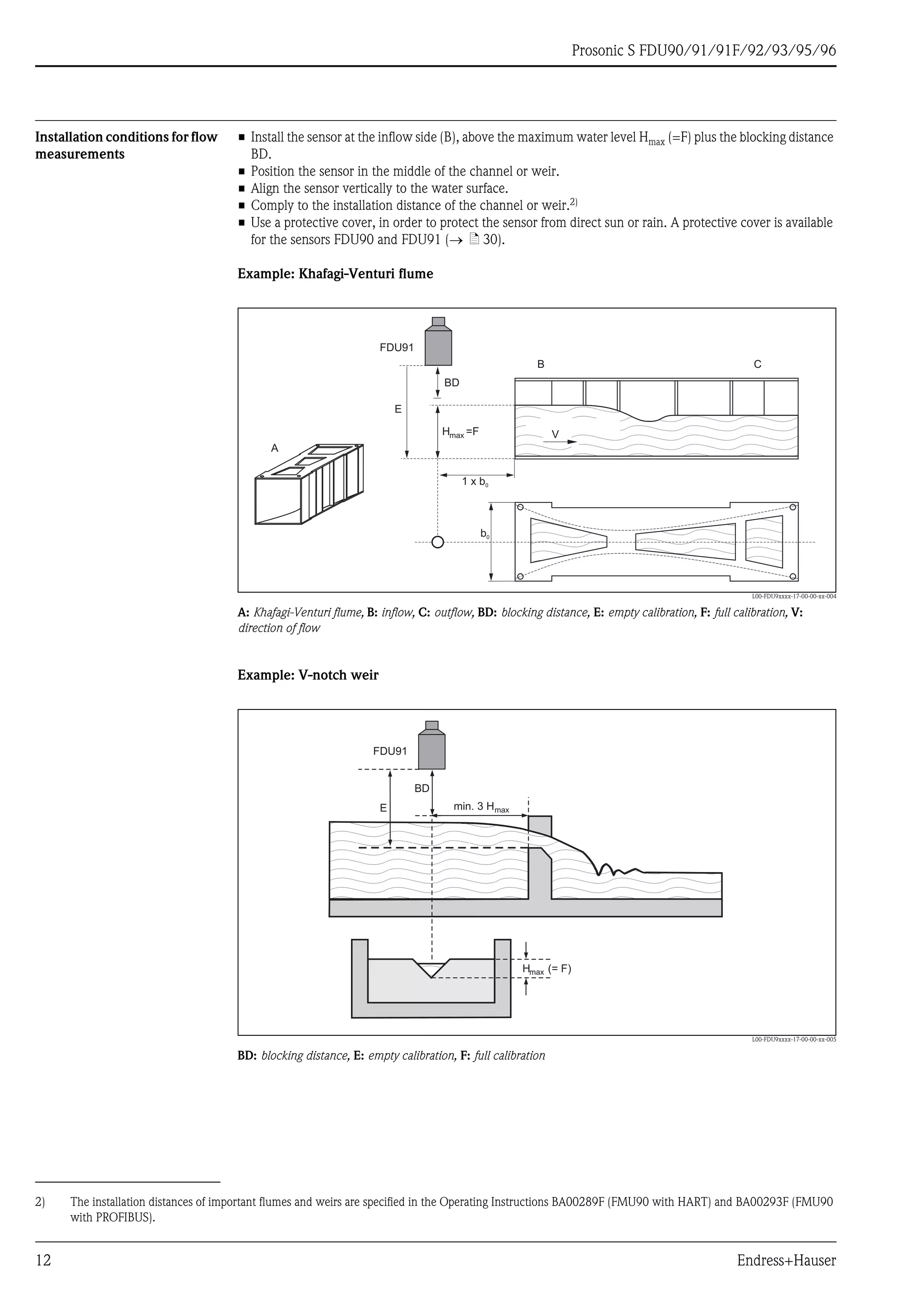 Prosonic s fdu90 endress+hauser datasheet-ultrasonic sensors | PDF