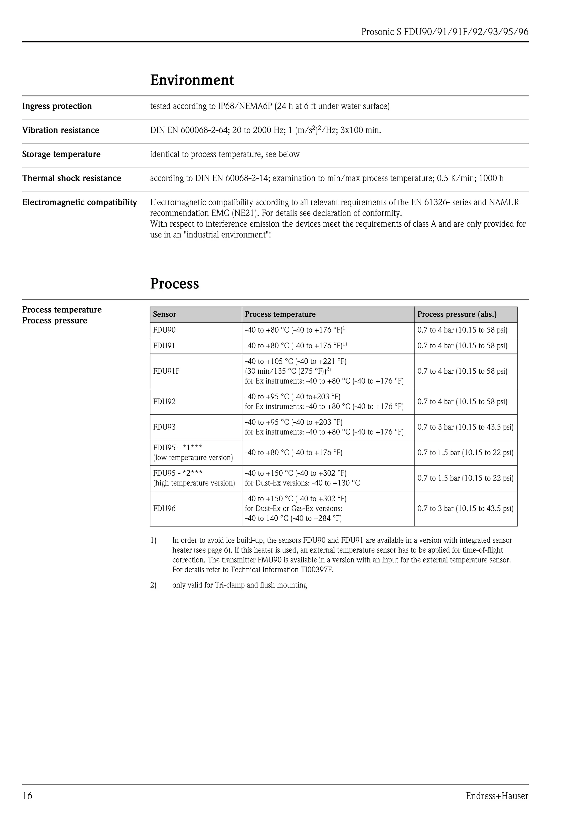 Prosonic s fdu90 endress+hauser datasheet-ultrasonic sensors | PDF