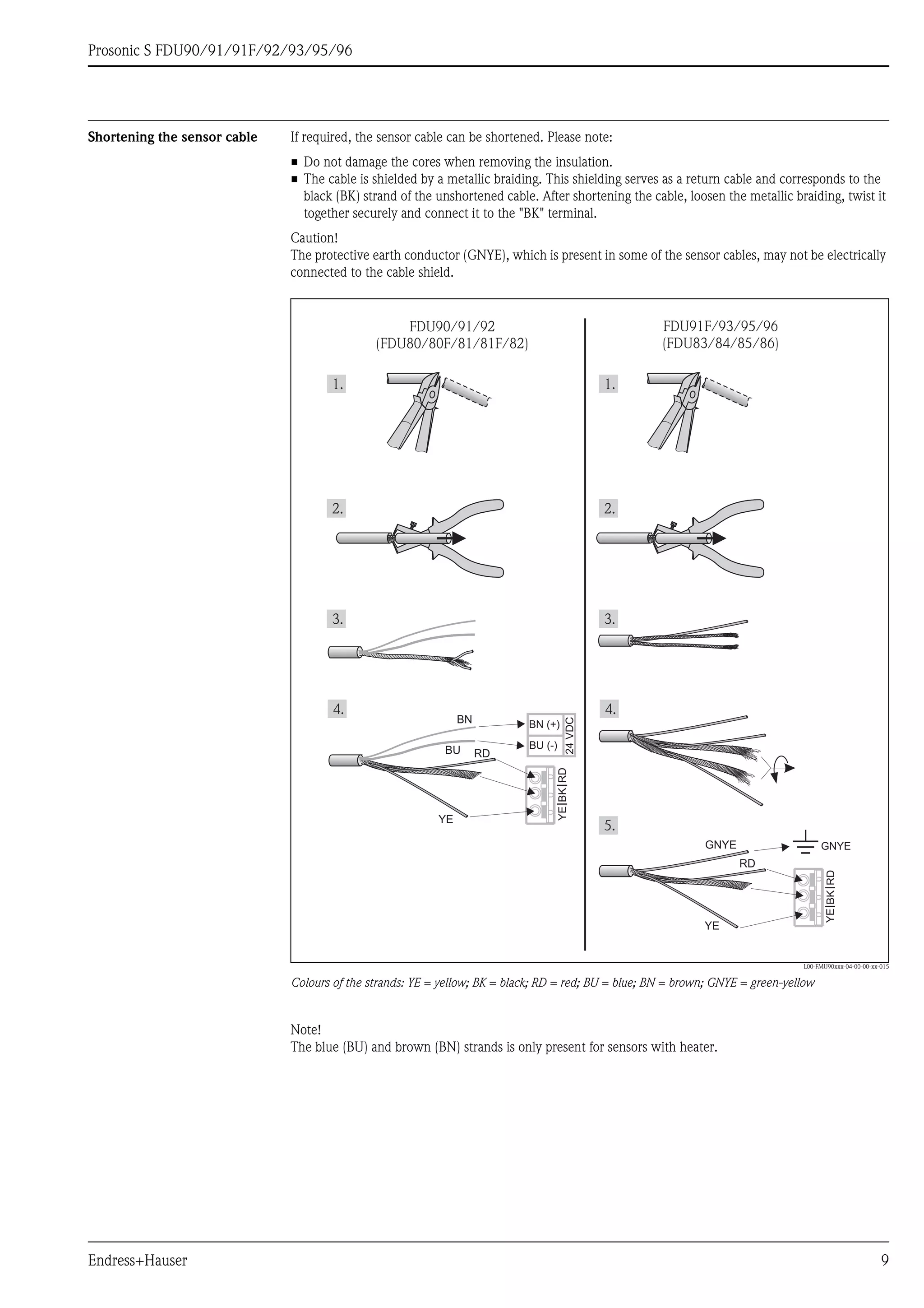 Prosonic s fdu90 endress+hauser datasheet-ultrasonic sensors | PDF