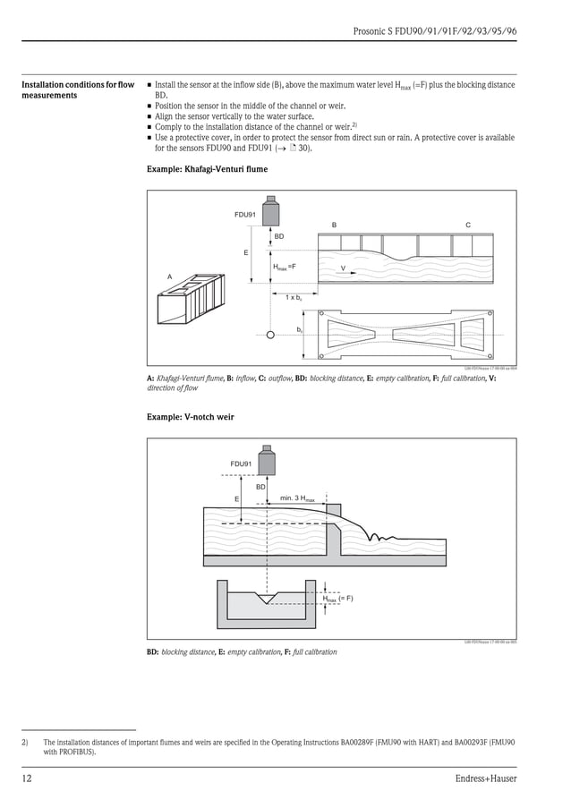 Prosonic s fdu90 endress+hauser datasheet-ultrasonic sensors | PDF ...