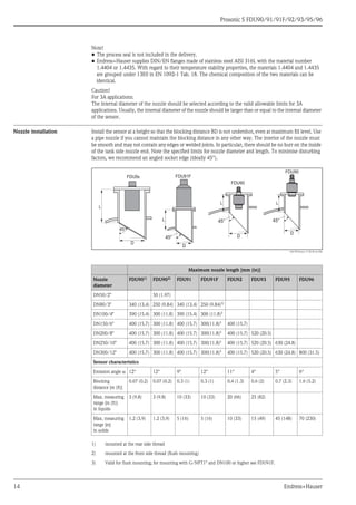Prosonic s fdu90 endress+hauser datasheet-ultrasonic sensors | PDF ...