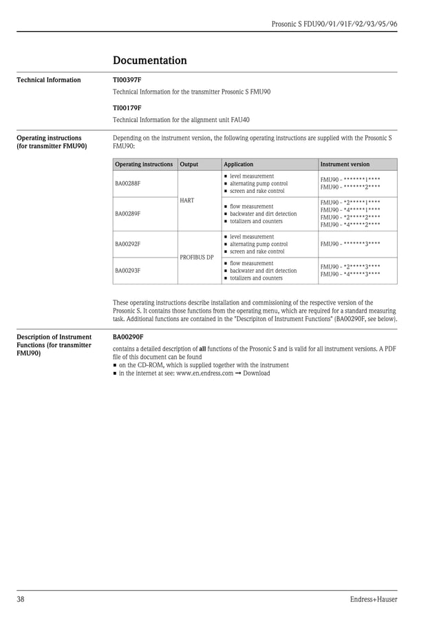 Prosonic s fdu90 endress+hauser datasheet-ultrasonic sensors | PDF ...