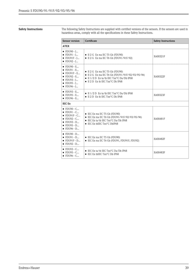 Prosonic s fdu90 endress+hauser datasheet-ultrasonic sensors | PDF ...