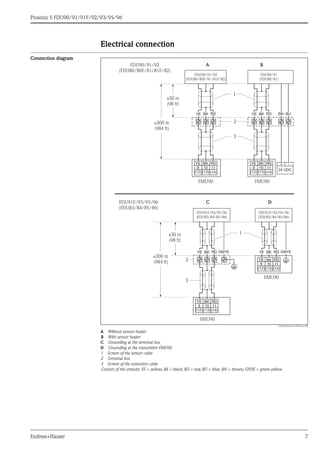 Prosonic s fdu90 endress+hauser datasheet-ultrasonic sensors | PDF ...