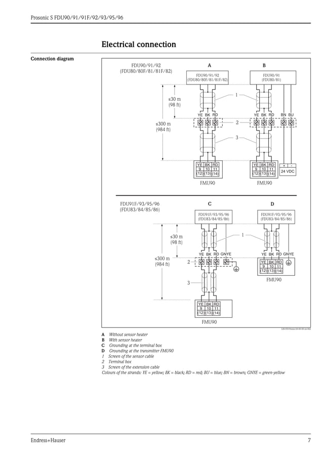 Prosonic s fdu90 endress+hauser datasheet-ultrasonic sensors | PDF ...