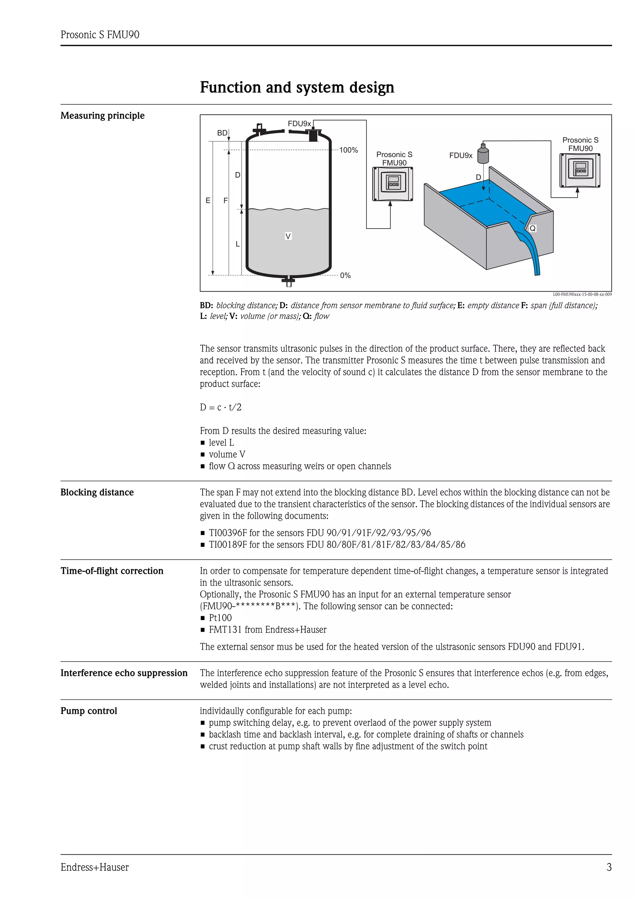 Prosonic s fmu90 endress+hauser datasheet-transmitter in housing | PDF