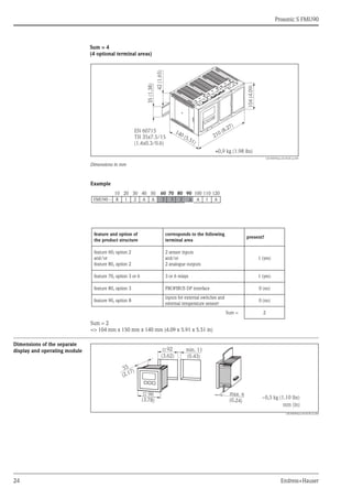 Prosonic s fmu90 endress+hauser datasheet-transmitter in housing | PDF