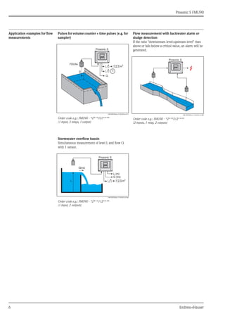 Prosonic s fmu90 endress+hauser datasheet-transmitter in housing | PDF