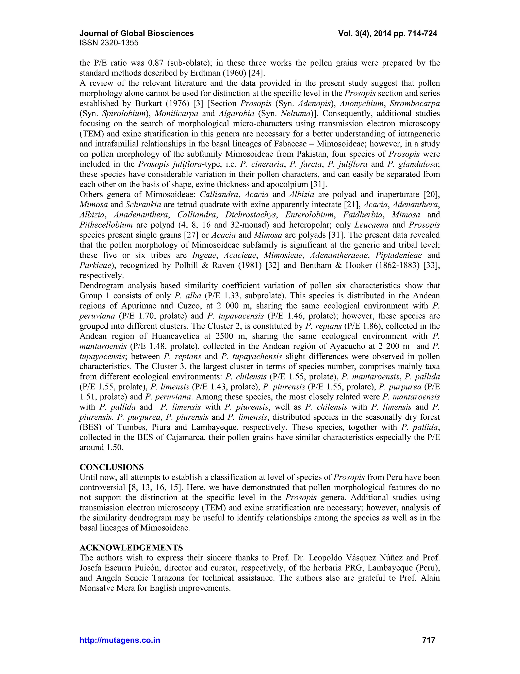 POLLEN MORPHOLOGY OF PERUVIAN PROSOPIS (FABACEAE) | PDF