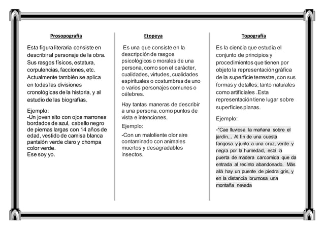 Prosopografía | PPT