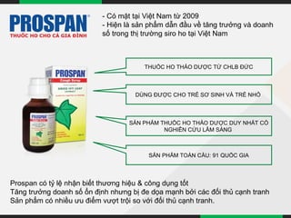 Prospan campaign | PPT