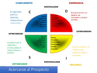 Cómo acercarse al Cliente - Prospección y Calificación | PPTX