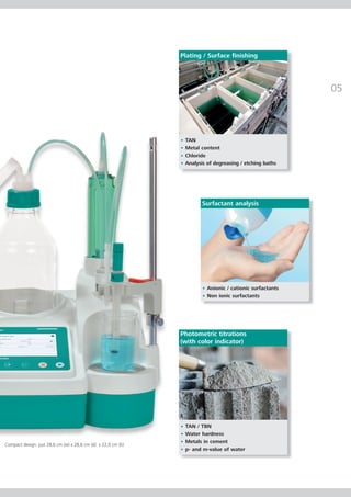Manual titration can be automated with ECO TITRATOR - save time and ...