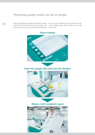 Manual titration can be automated with ECO TITRATOR - save time and ...