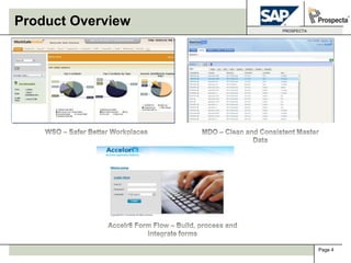 Prospecta Software - An Introduction | PPTX