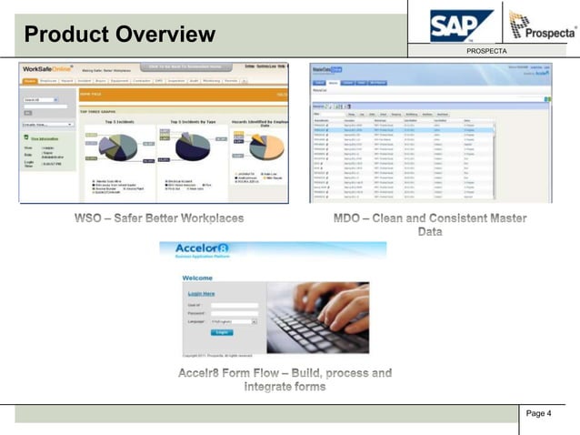 Prospecta Software - An Introduction | PPTX | Computing | Technology ...