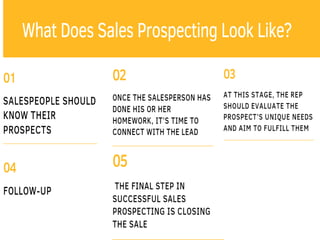Prospecting | PPTX