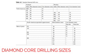 Prospecting and exploration | PDF
