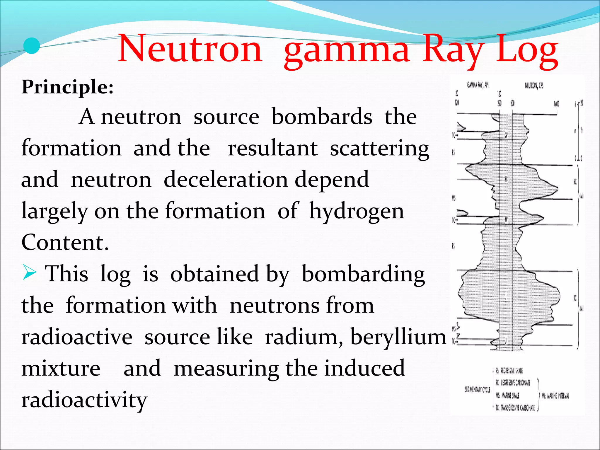 Prospecting by radioactivity logging methods | PPT