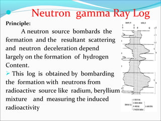 Prospecting by radioactivity logging methods | PPT