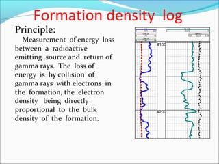 Prospecting by radioactivity logging methods | PPT