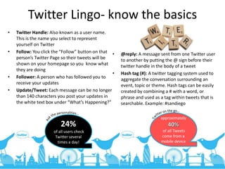 Prospecting & Networking with Twitter | PPTX | Social Networking | Internet