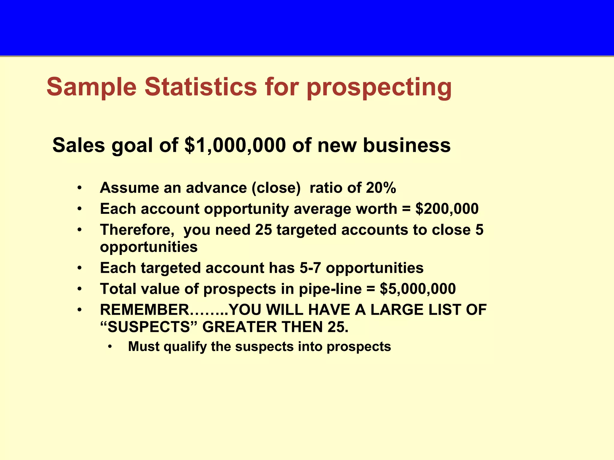Prospecting Presentation Km | PPT | Sales | Business
