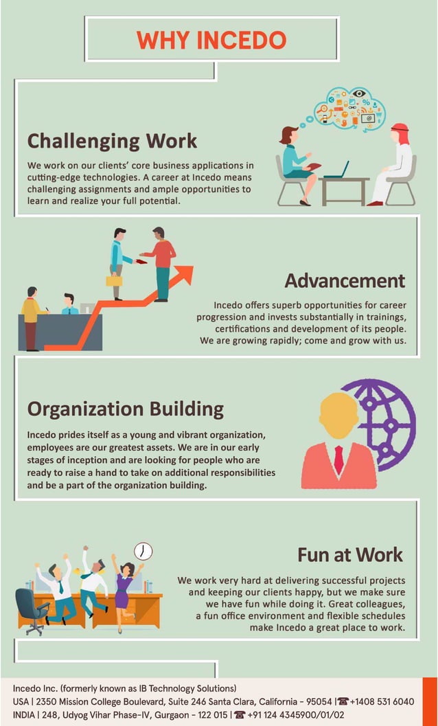 Incedo prospective candidate brochure | PDF