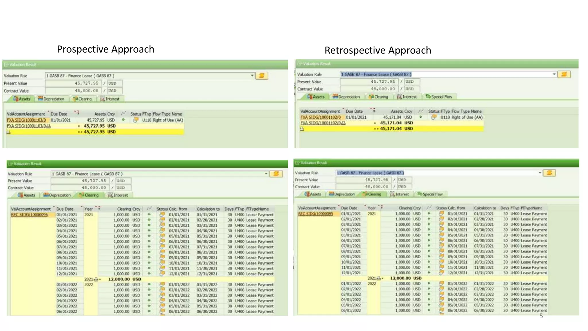 Prospective-Retrospective Approach Comparison.pptx