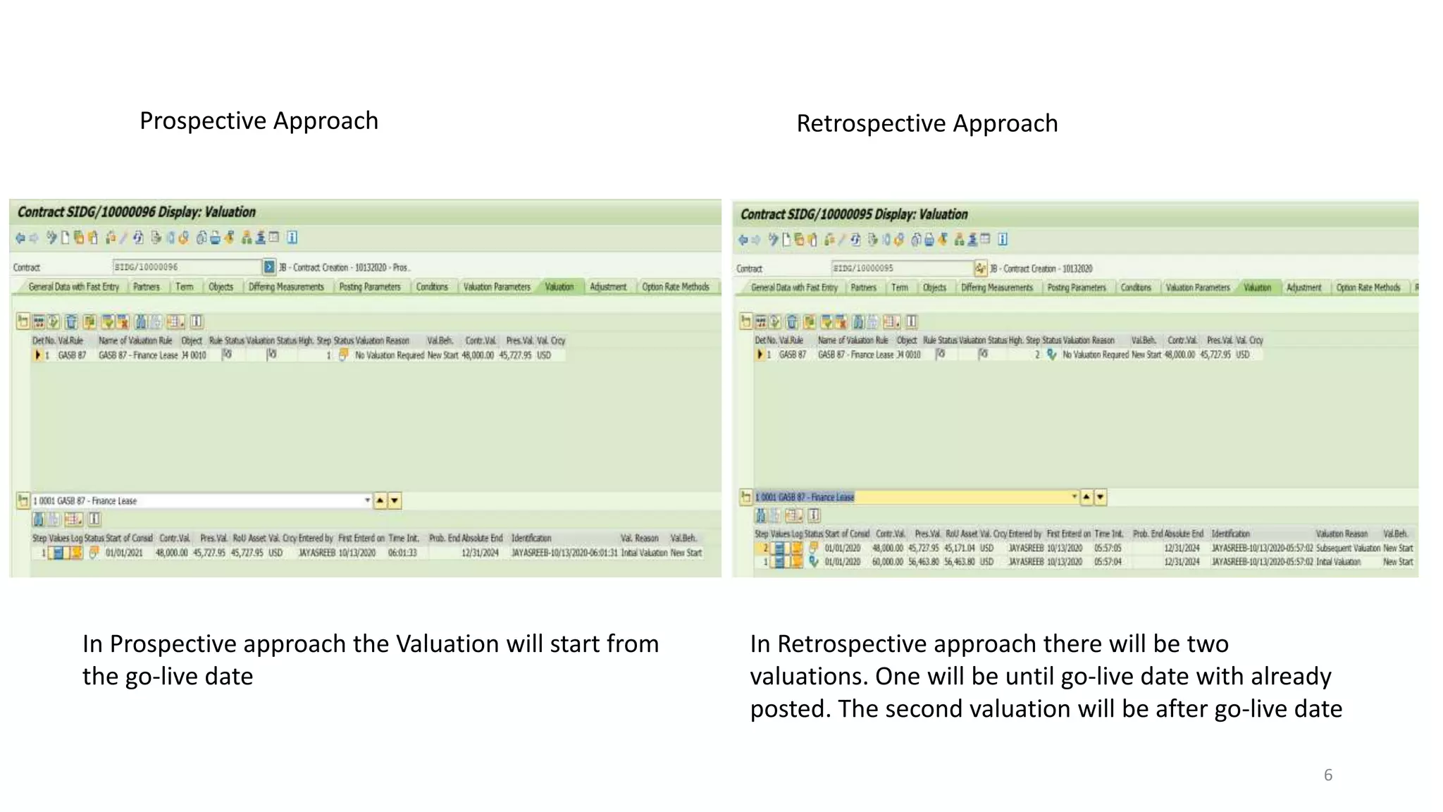 Prospective-Retrospective Approach Comparison.pptx