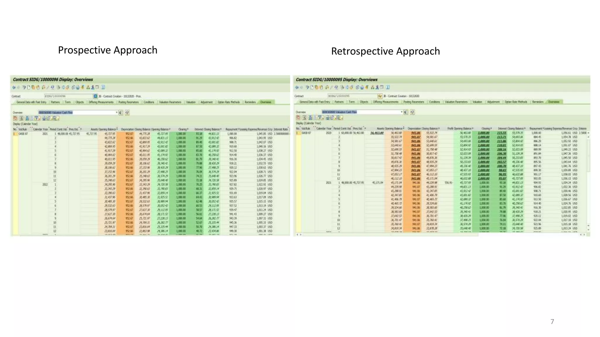 Prospective-Retrospective Approach Comparison.pptx