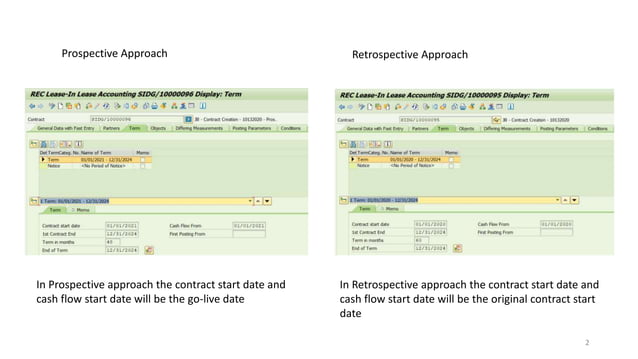 Prospective-Retrospective Approach Comparison.pptx