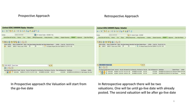 Prospective-Retrospective Approach Comparison.pptx