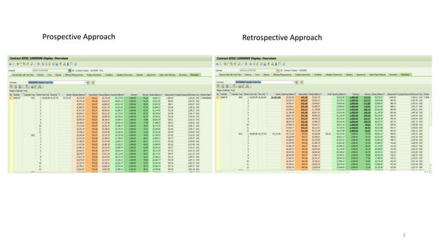 Prospective-Retrospective Approach Comparison.pptx
