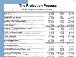 Prospective Analysis.ppt