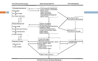 Prospective Validation NSR.pdf