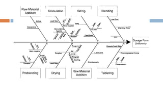 Prospective Validation NSR.pdf