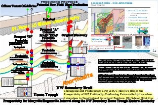 Rome Trough Rogersville Shale Structure December 2016 Rogersville Fact